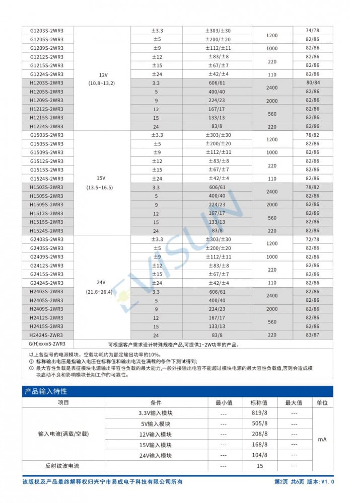 EVISUN G0512S-2WR3 datasheet page 2
