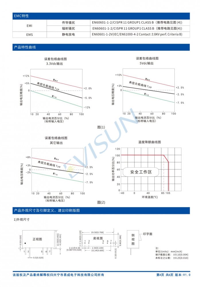 EVISUN G0512S-2WR3 datasheet page 4