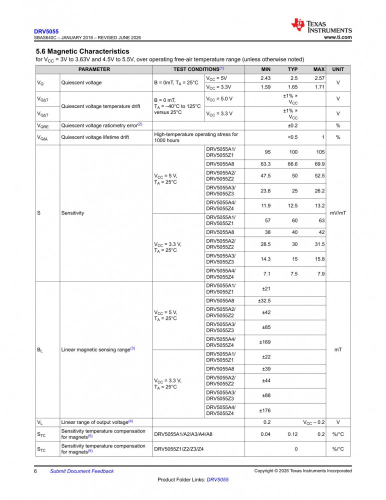 DRV5055 datasheet page 6