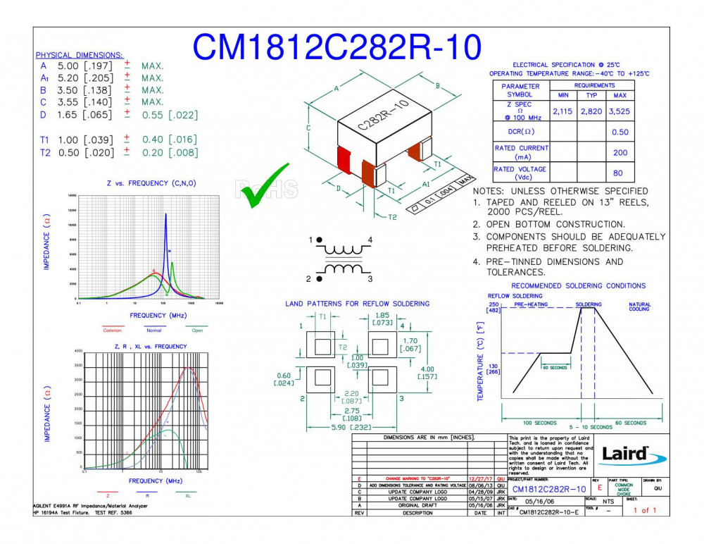 Laird CM1812C282R-10 technical drawing and specification page