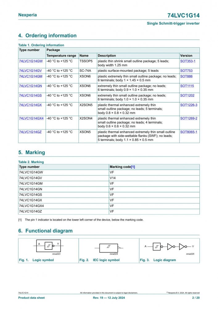 74LVC1G14GM,115 datasheet page 2