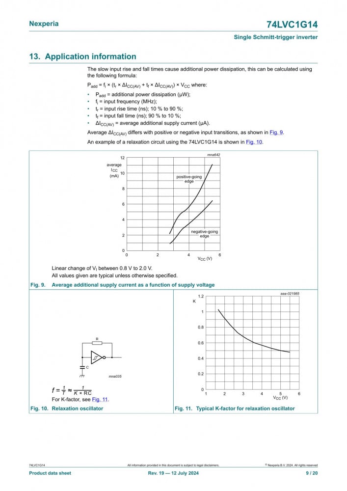 74LVC1G14GM,115 datasheet page 9