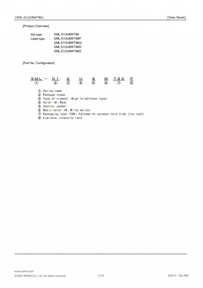 ROHM SML-D12U8WT86Q datasheet page 2