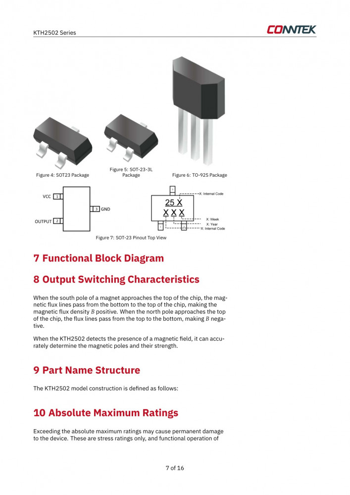KTH2502 datasheet page 7