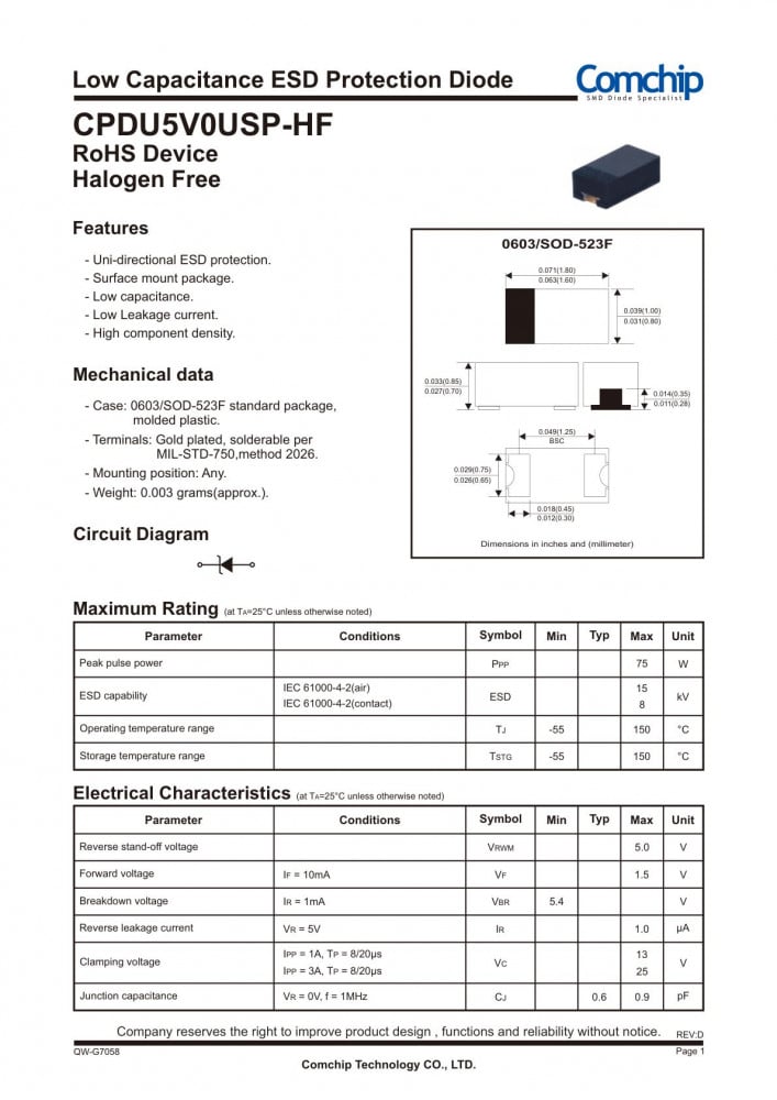 CPDU5V0USP-HF datasheet page 1