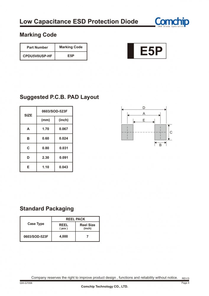 CPDU5V0USP-HF datasheet page 4