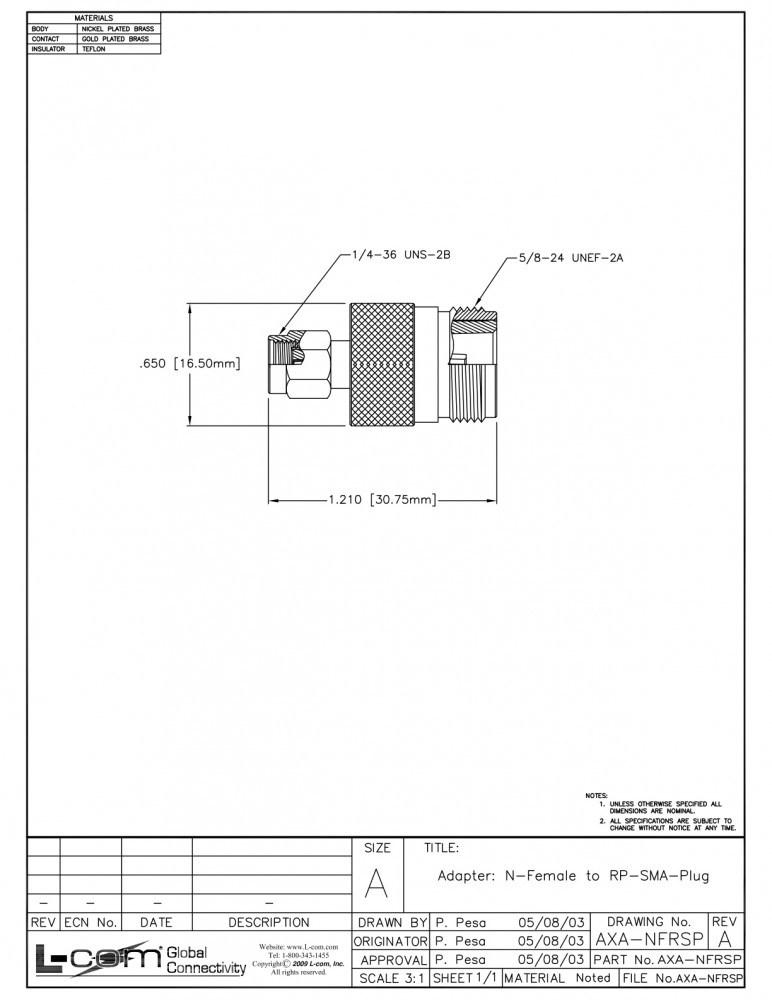 L-com AXA-NFRSP technical drawing preview