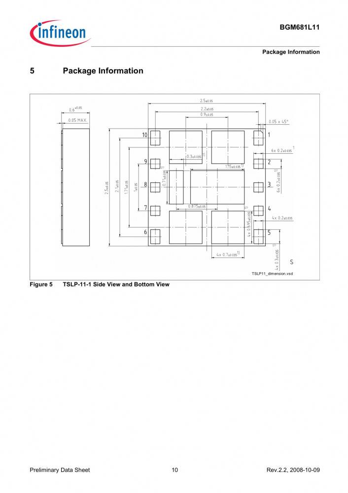 BGM681L11 datasheet page 10