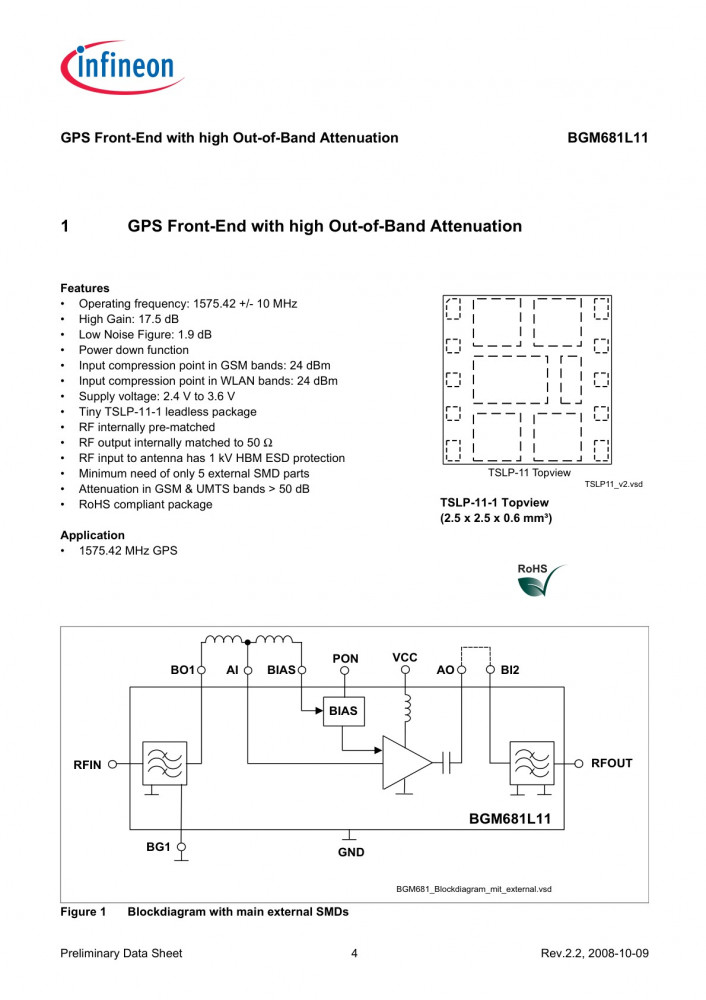 BGM681L11 datasheet page 4