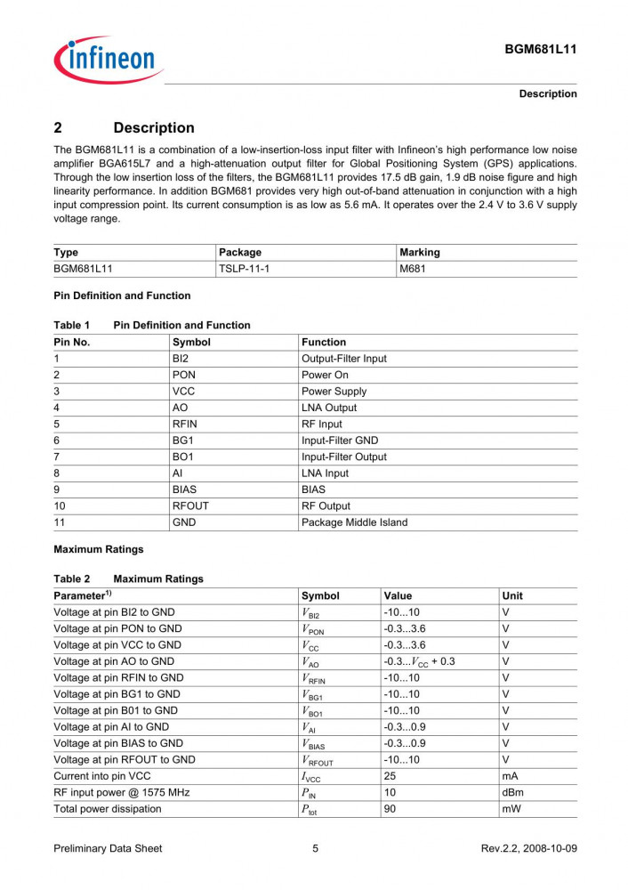 BGM681L11 datasheet page 5