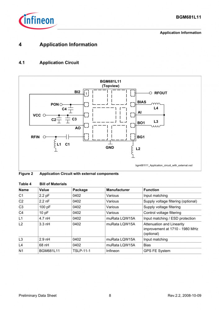 BGM681L11 datasheet page 8