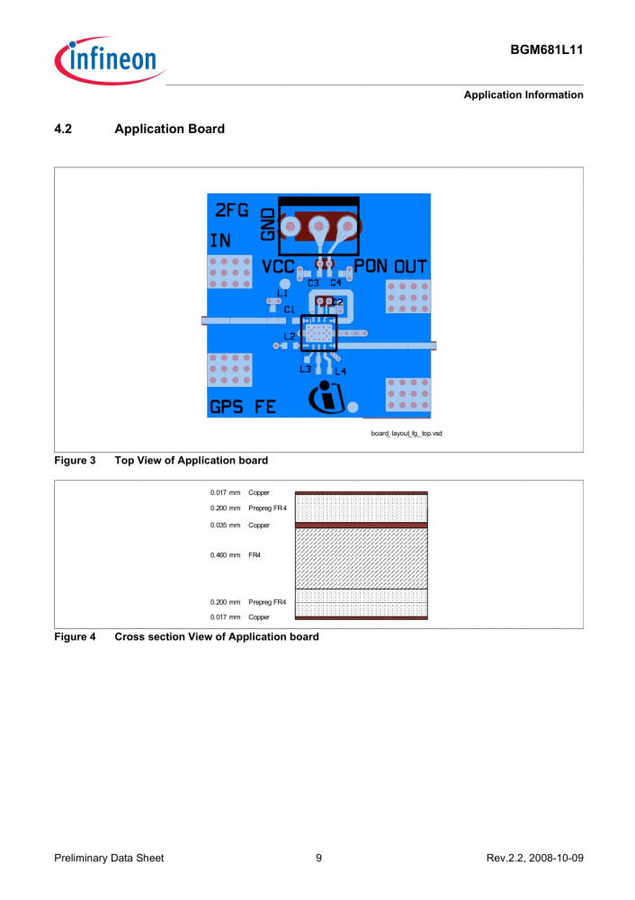 BGM681L11 datasheet page 9