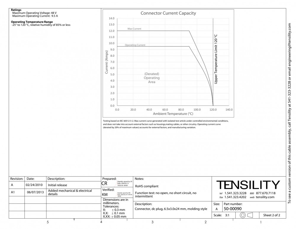 Tensility 50-00090 product drawing, page 2