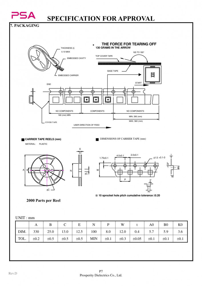 PSA MCS0530 specification page 8