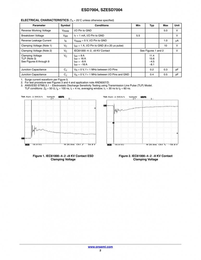 ESD7004MUTAG datasheet page 2