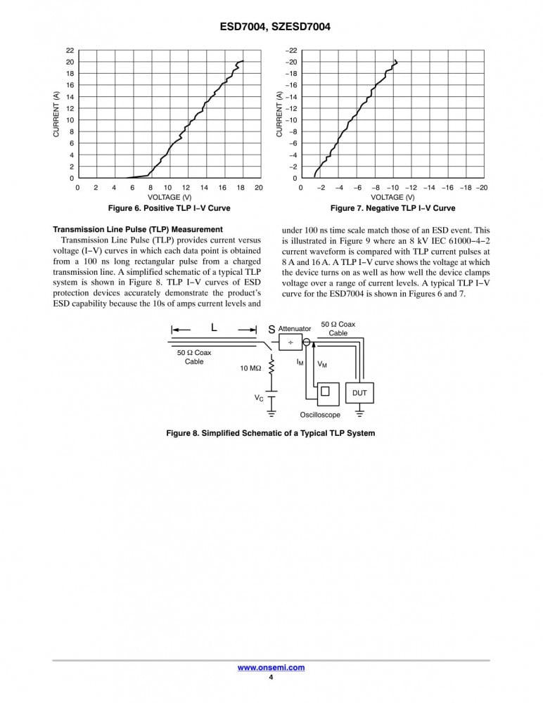ESD7004MUTAG datasheet page 4