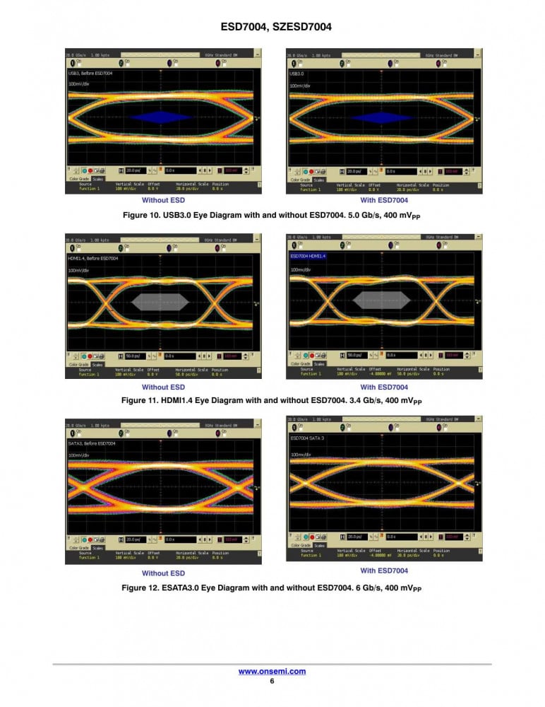 ESD7004MUTAG datasheet page 6