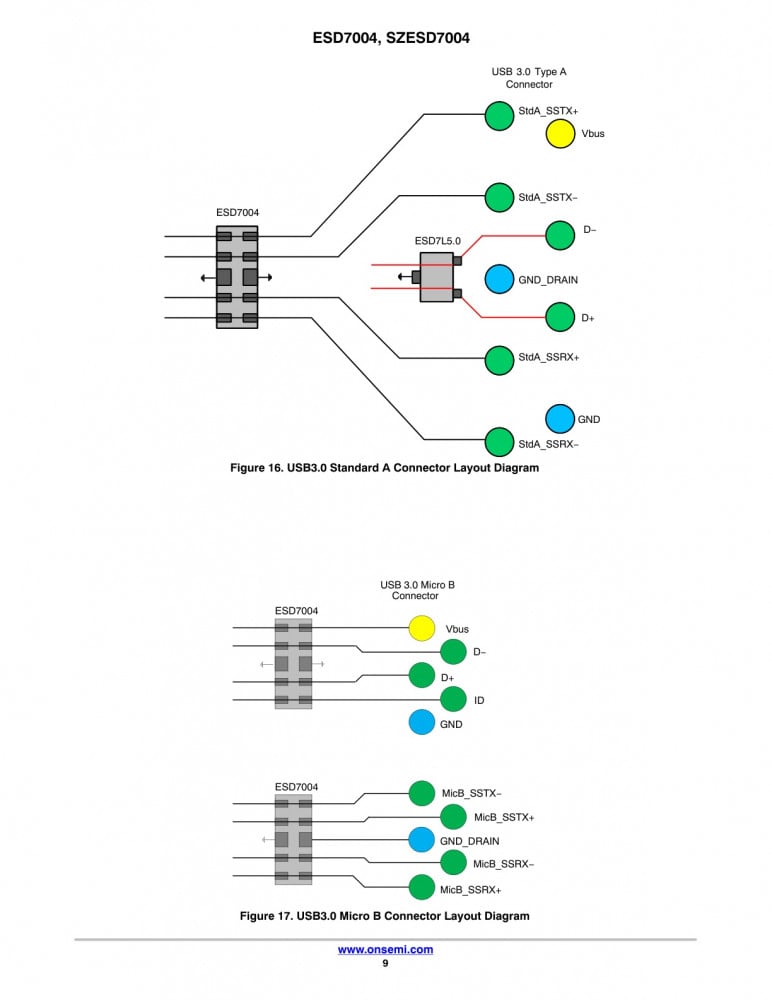 ESD7004MUTAG datasheet page 9