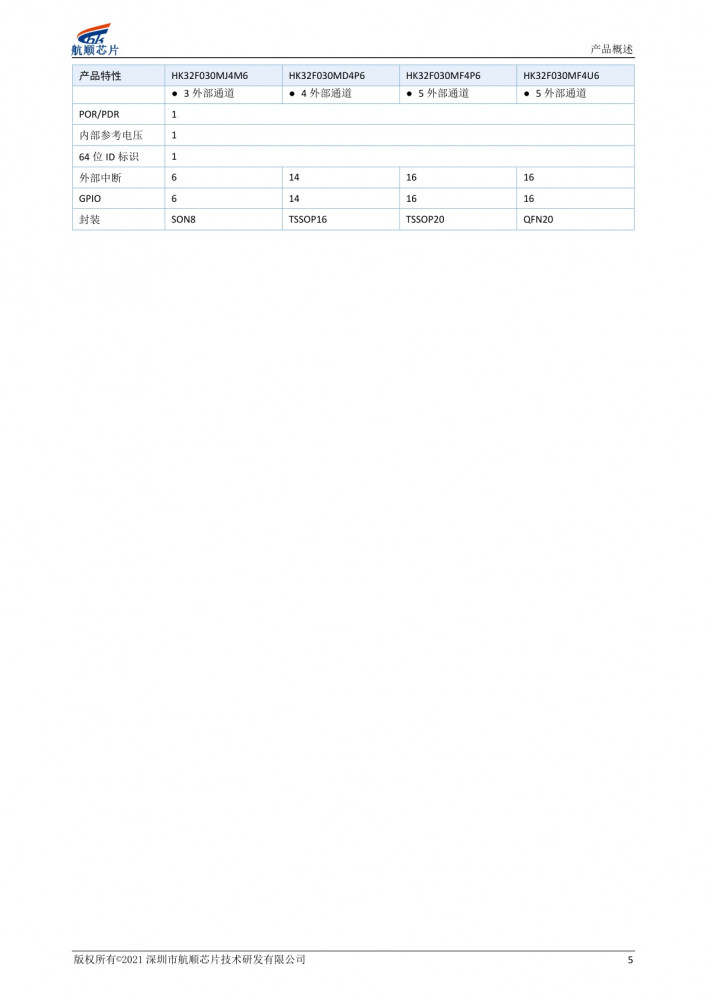 HK32F030M datasheet page 10