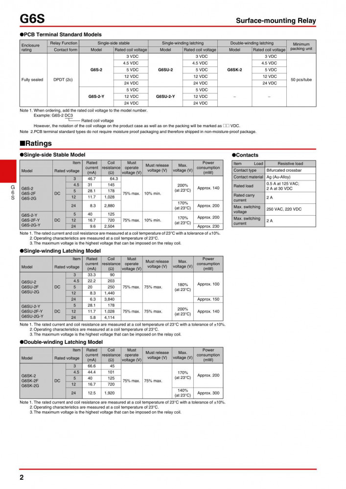 OMRON G6S relay documentation page 2