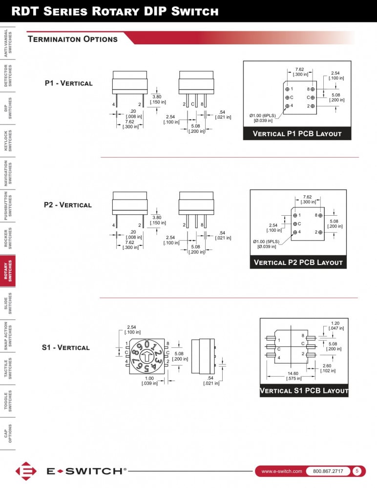 RDT Series datasheet page 5