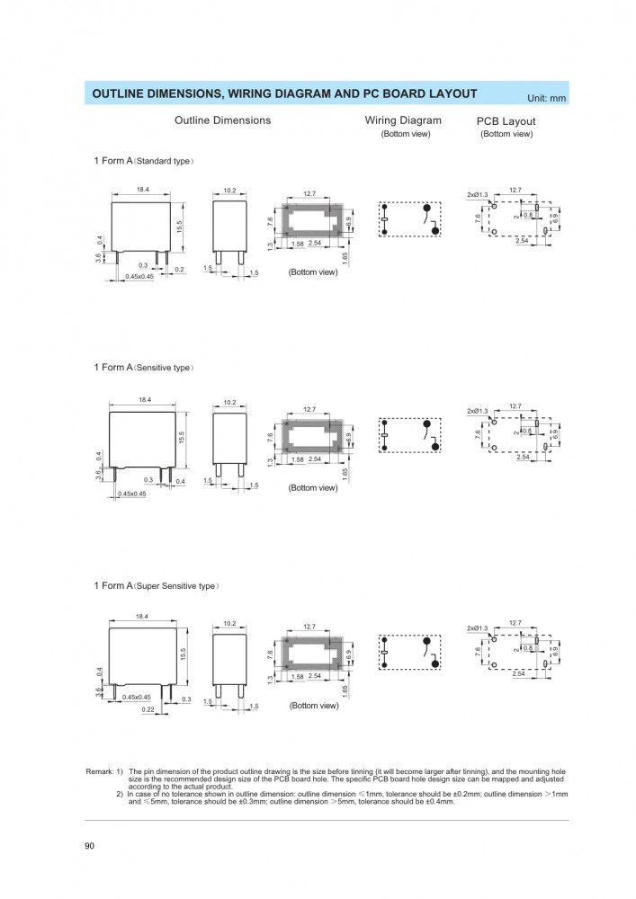 HF32FV-16/12-HTF datasheet page 3