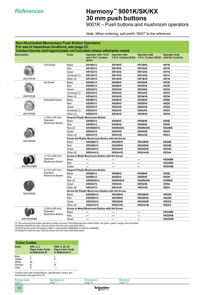Harmony 9001 catalog page 10