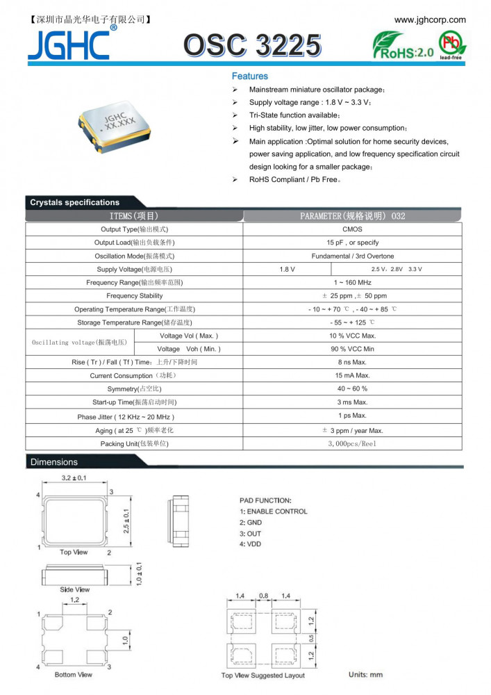 JGHC O3232768152033 technical document page