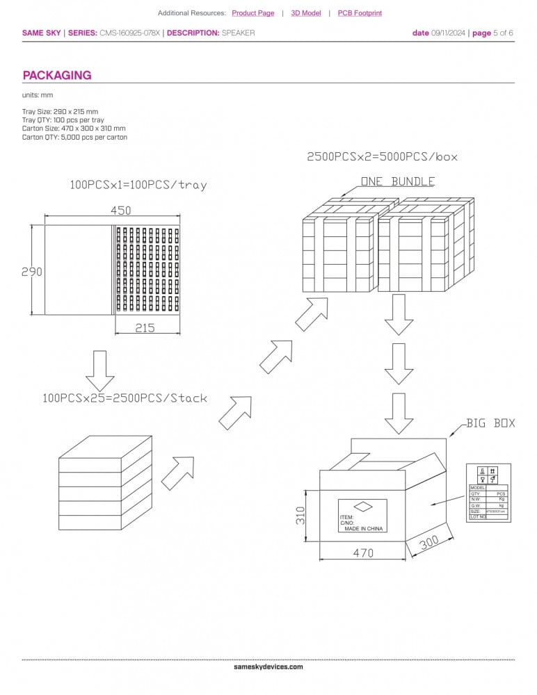 CMS-160925-078S datasheet page 5