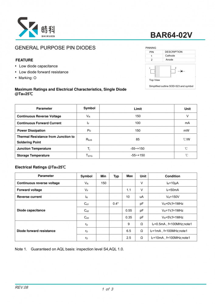 BAR64-02V datasheet page 1