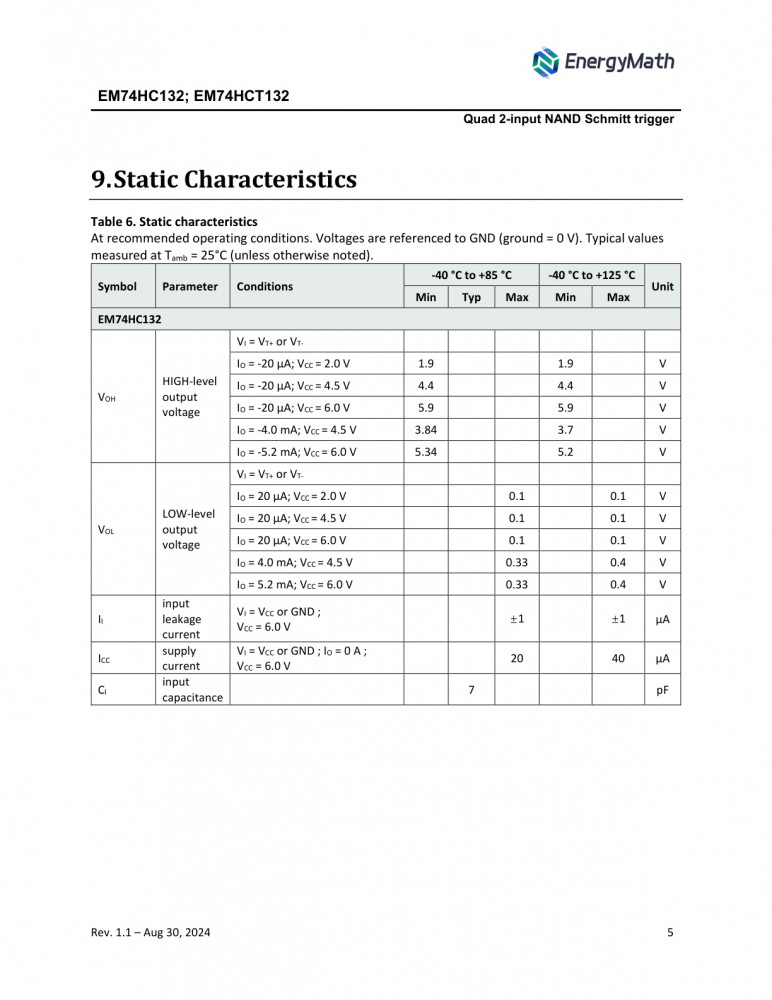 EM74HCT132PW datasheet page 5
