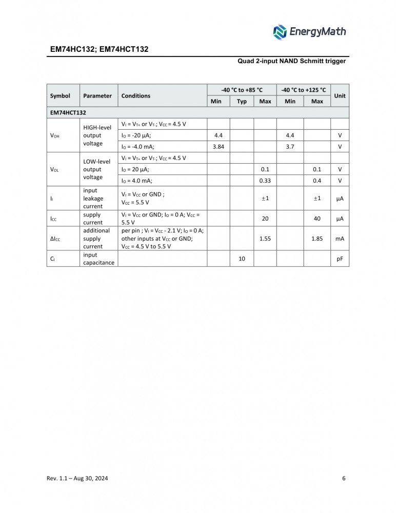 EM74HCT132PW datasheet page 6