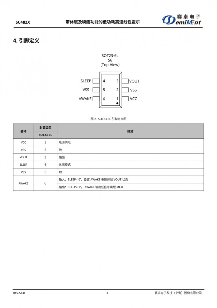 SC4823 datasheet page 3