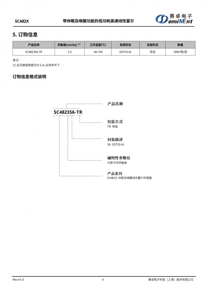 SC4823 datasheet page 4