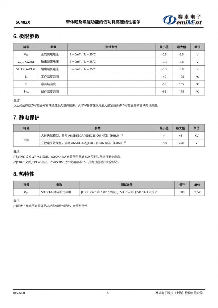 SC4823 datasheet page 5