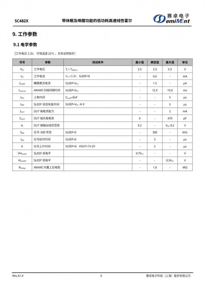 SC4823 datasheet page 6