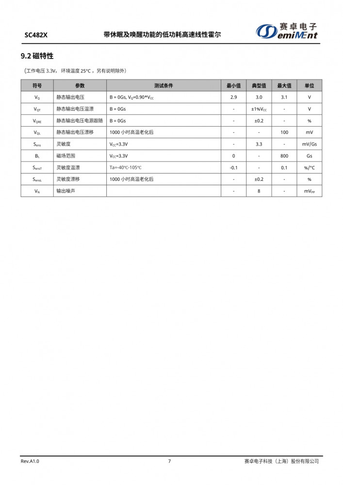 SC4823 datasheet page 7