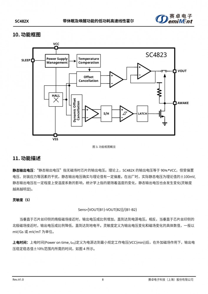 SC4823 datasheet page 8