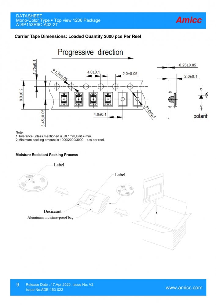 A-SP153R6C-A02-2T datasheet page 9