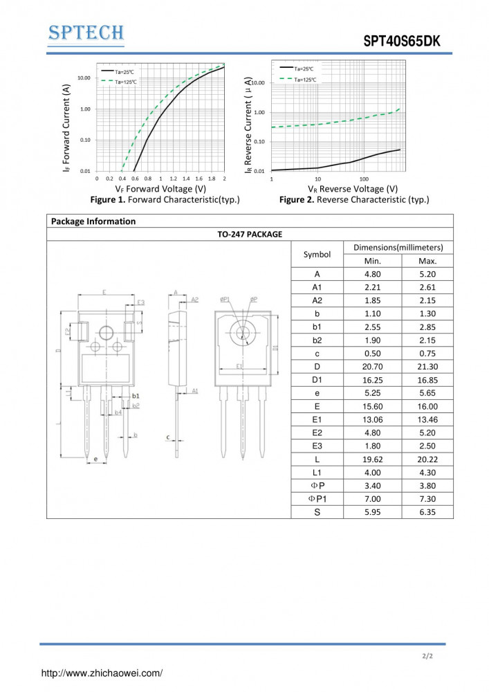 SPT40S65DK datasheet page 2