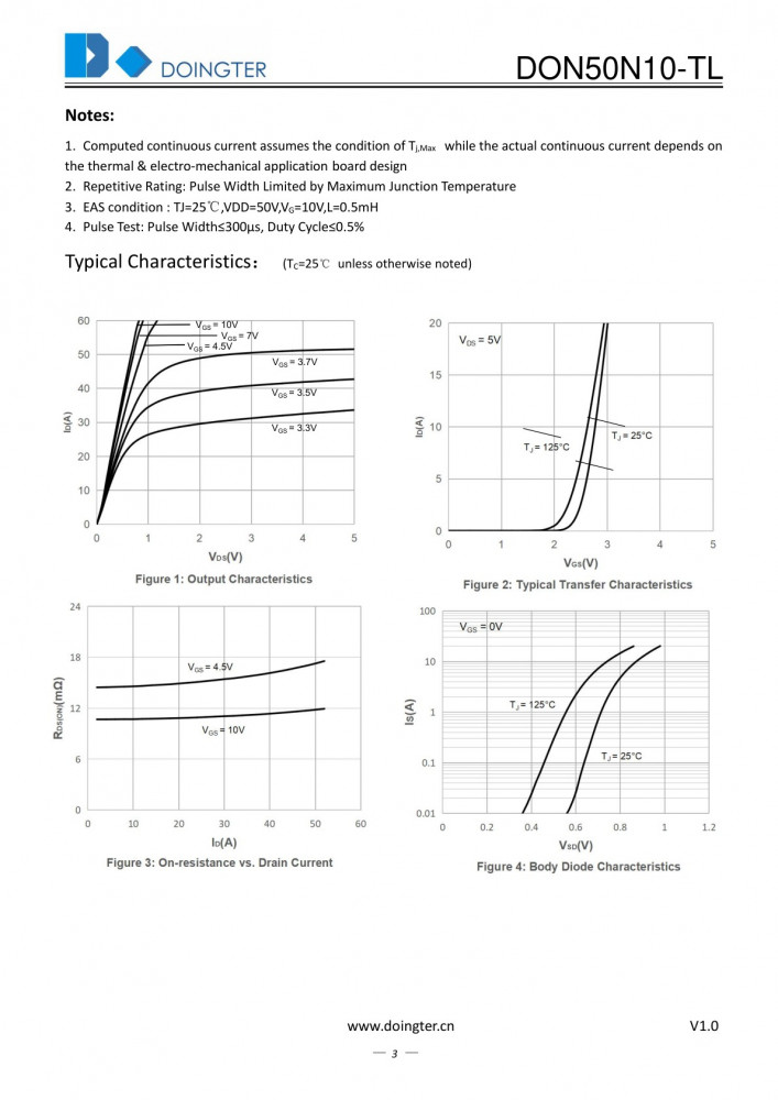 DON50N10-TL datasheet page 3