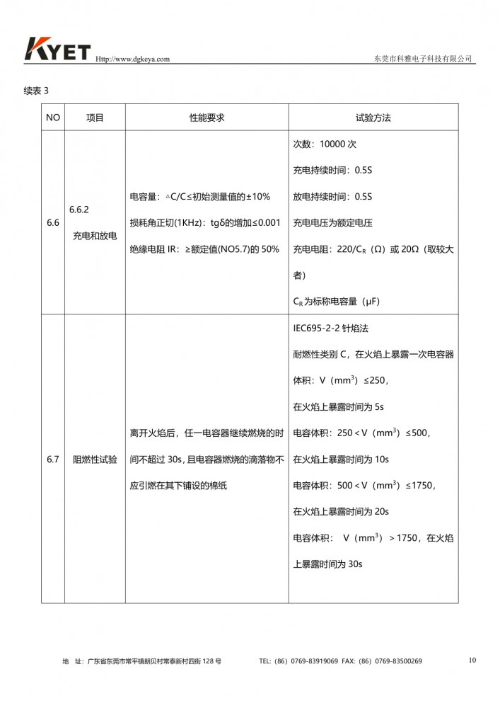 KYET MPP approval document page 10