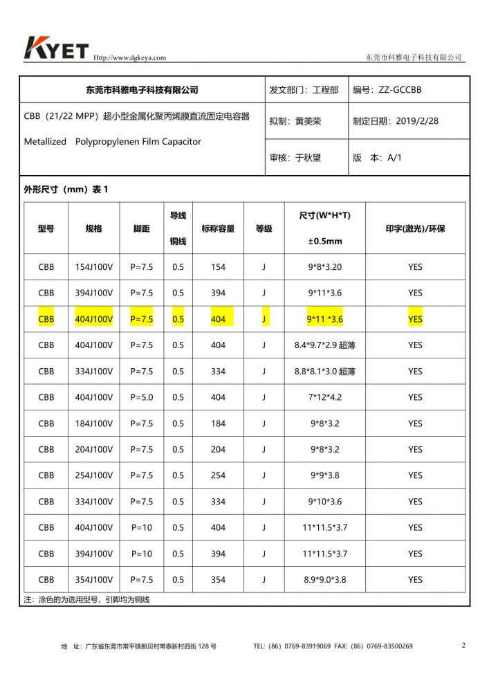 KYET MPP approval document page 2