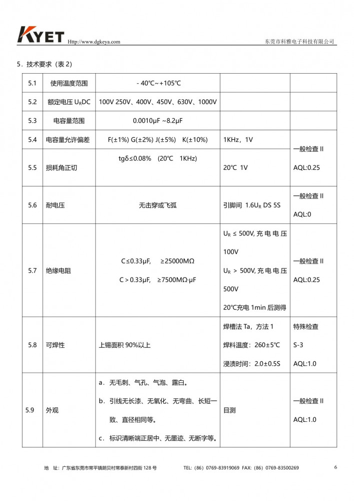 KYET MPP approval document page 6