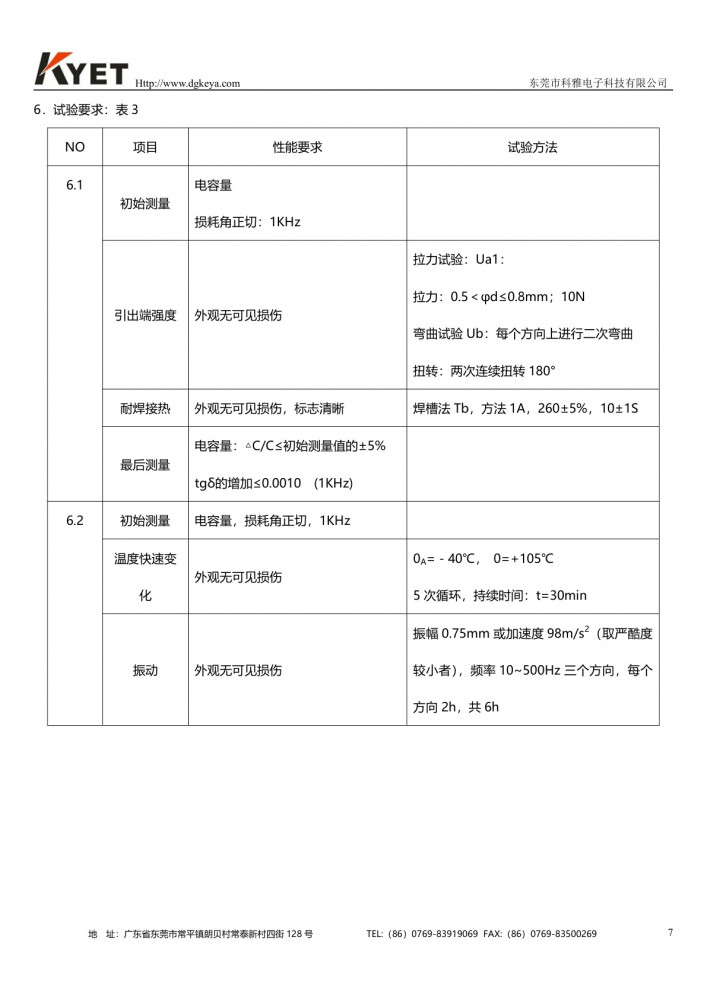KYET MPP approval document page 7