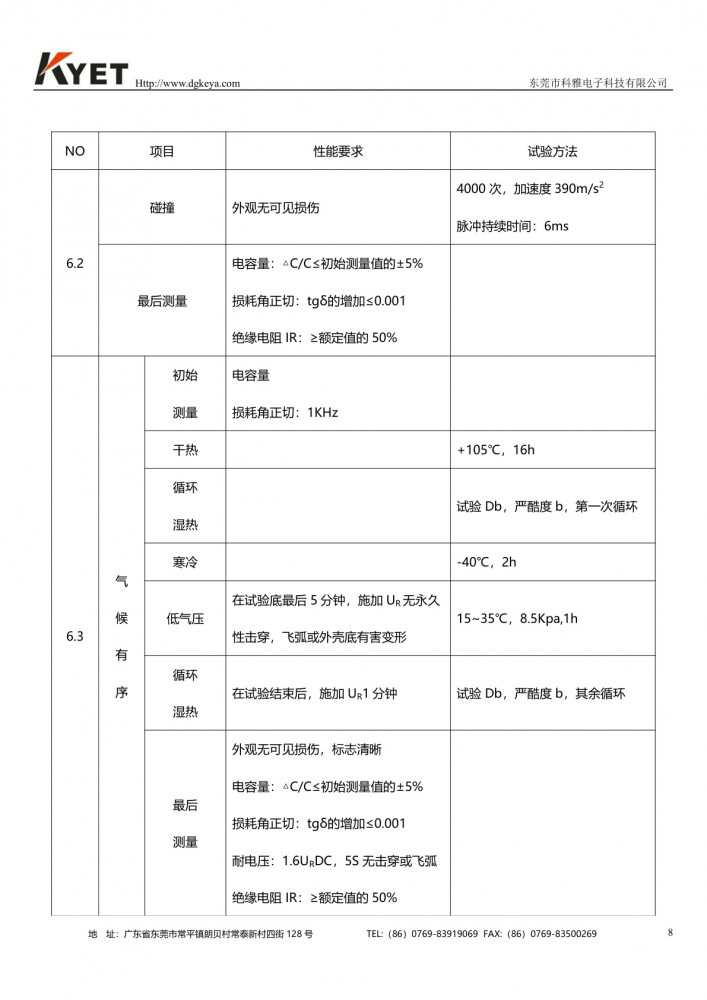 KYET MPP approval document page 8