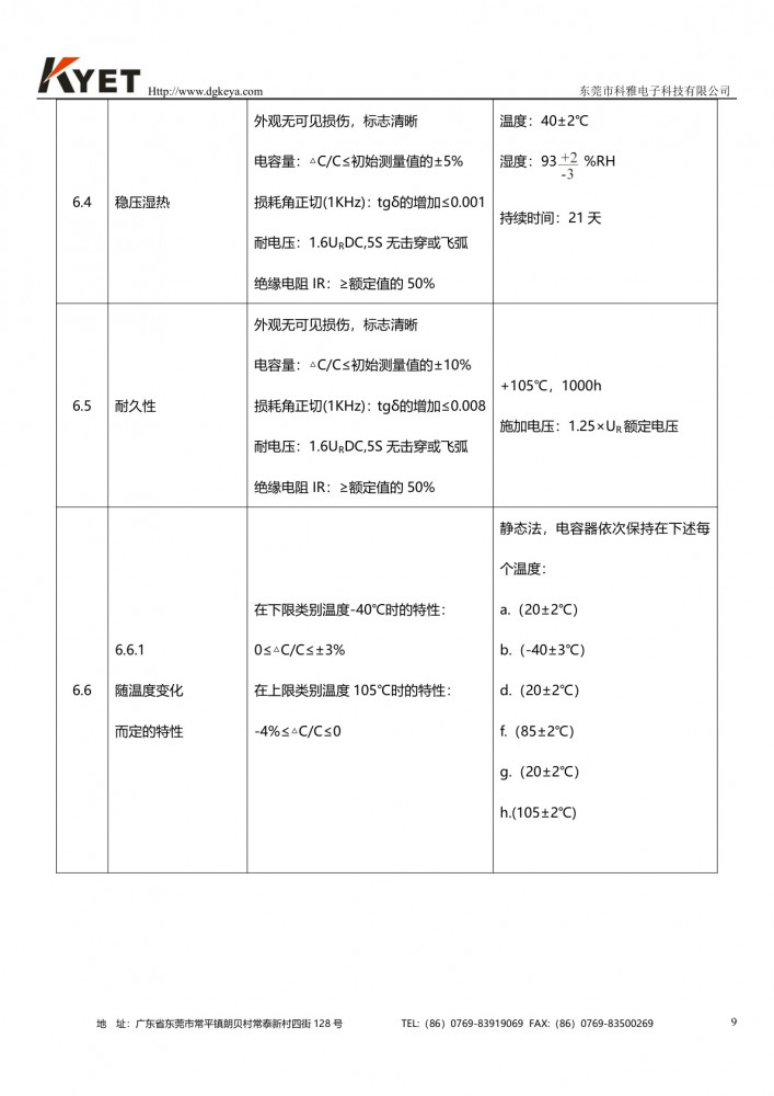 KYET MPP approval document page 9