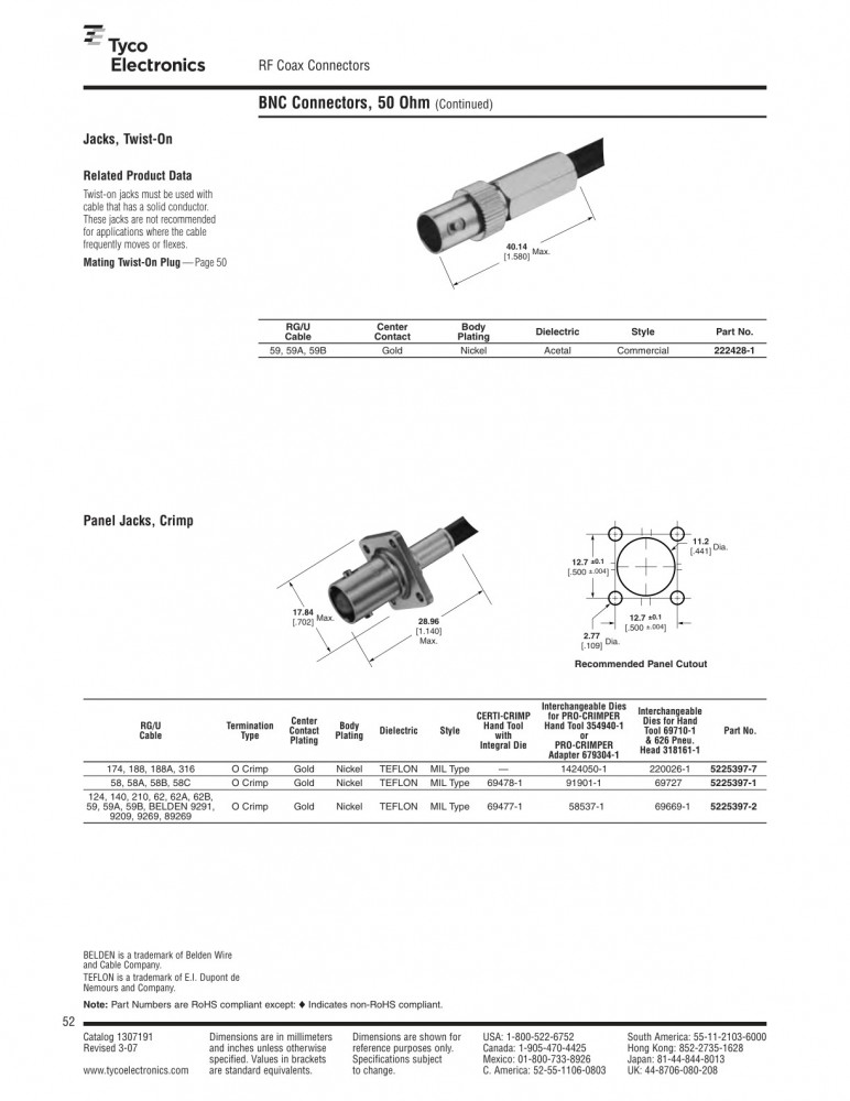 TE Connectivity BNC catalog page 9