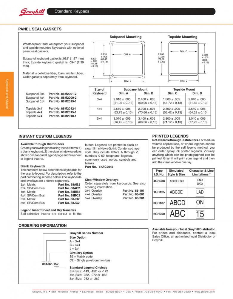 Grayhill Series 88 documentation page 5
