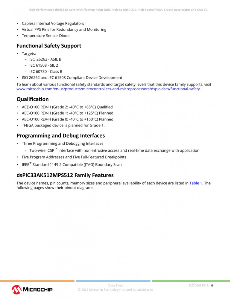 dsPIC33AK512MPS510 technical document page 6
